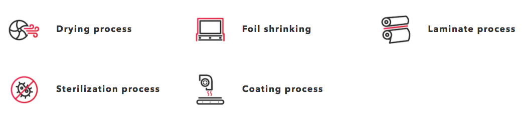 LHS 410 SF-R - SIL TECHNOLOGY SDN. BHD.