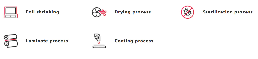 MISTRAL 2 PREMIUM - SIL TECHNOLOGY SDN. BHD.